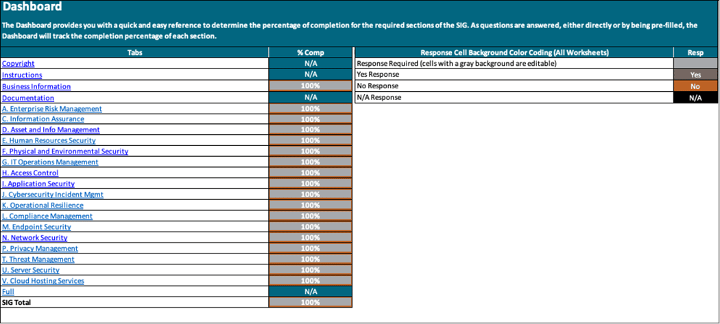 Vendor Tips for the SIG Questionnaire